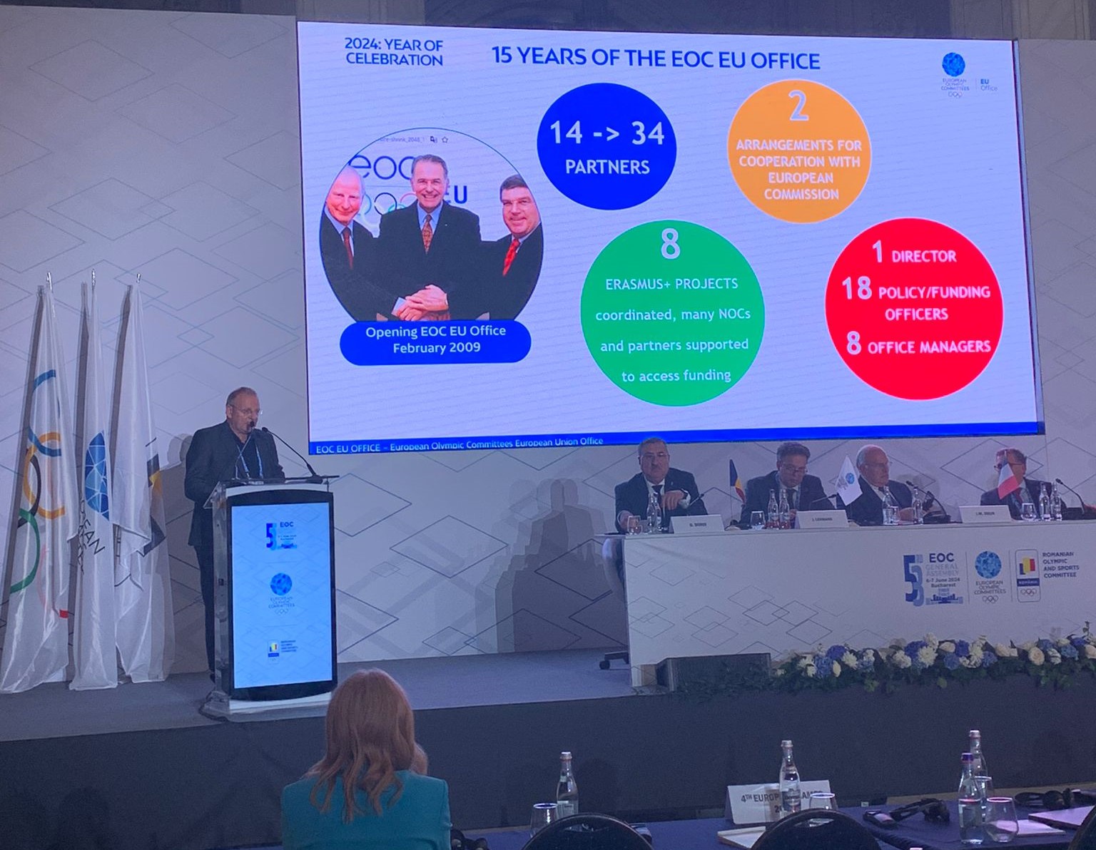 The 53rd European Olympic Committees General Assembly is taking place ...